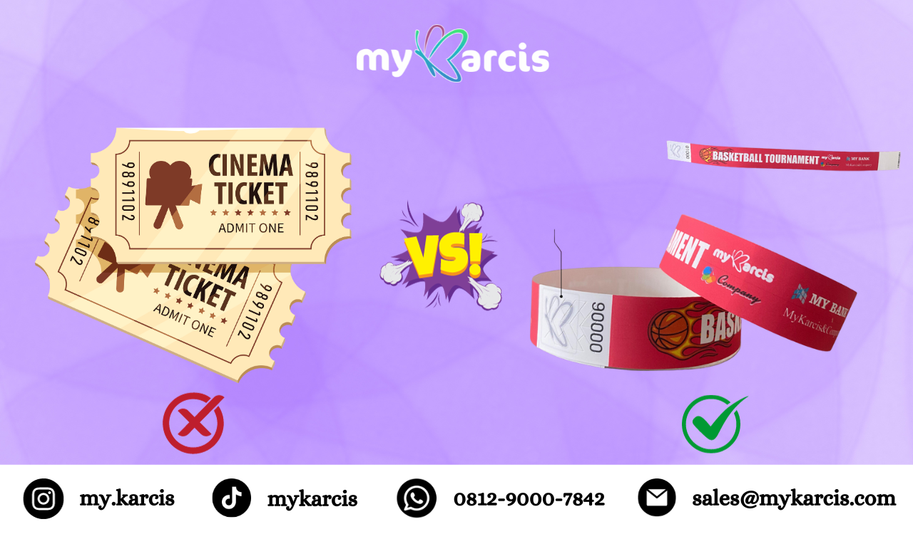 Memulai Inovasi Sistem Pertiketan: Beralih ke Karcis Gelang dengan ...